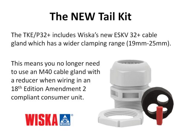 The NEW Tail Kit from Wiska